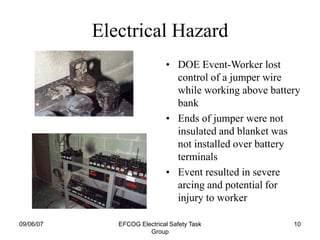 battery_safety.ppt