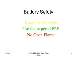 battery_safety.ppt