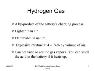 battery_safety.ppt