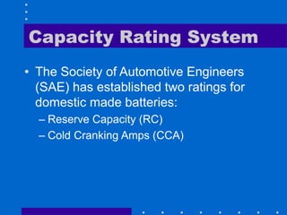 Battery_Safety_1.ppt