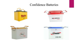 Battery Scenario in Bd.pptx