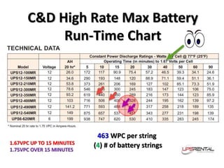 Car Battery Group Size Chart Advance Auto Parts, 55% OFF