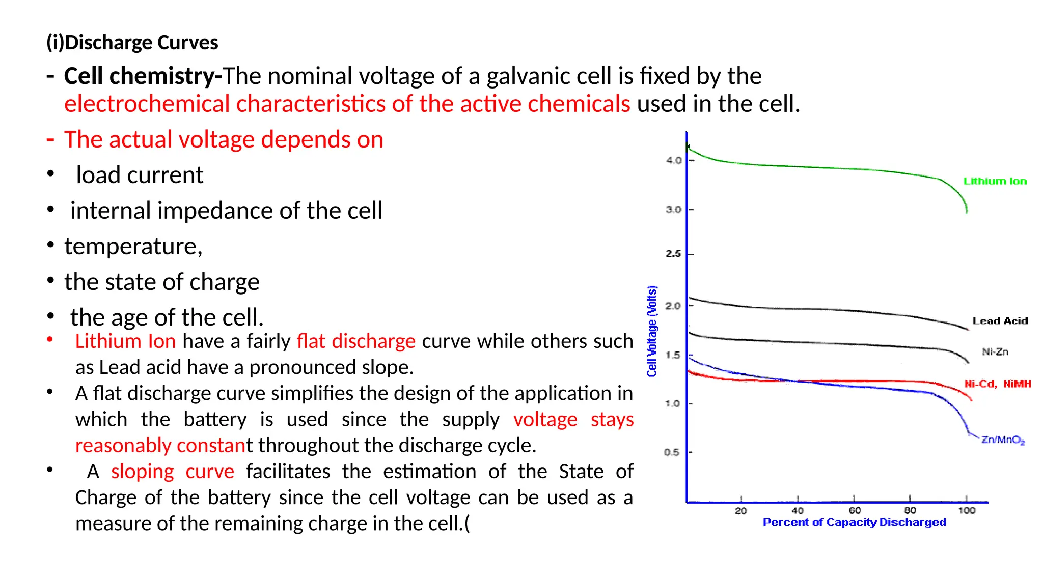 Battery standards- ENERGY STORAGE SYSTEMSpptx | PPTX
