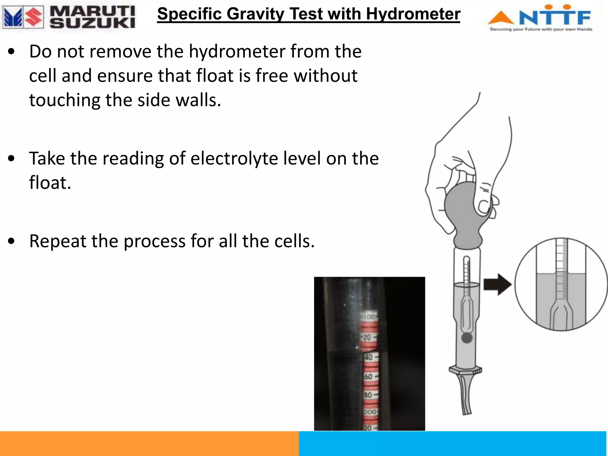 BATTERY SYSTEM IN AUTOMOBILE.ppt