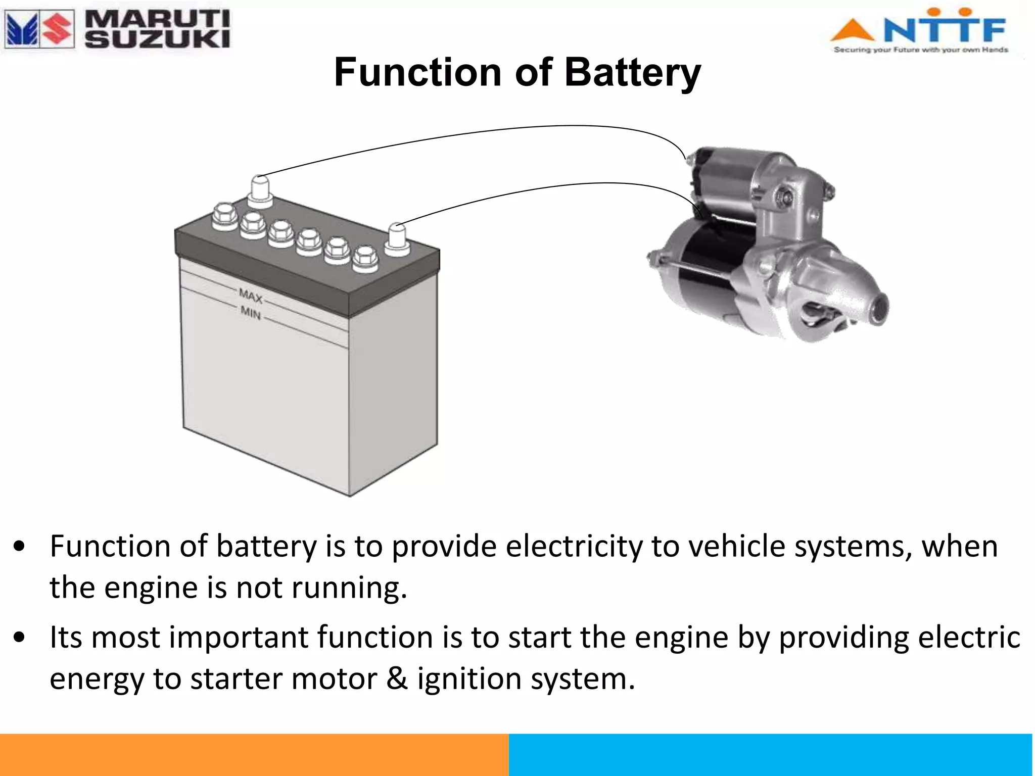 BATTERY SYSTEM IN AUTOMOBILE.ppt