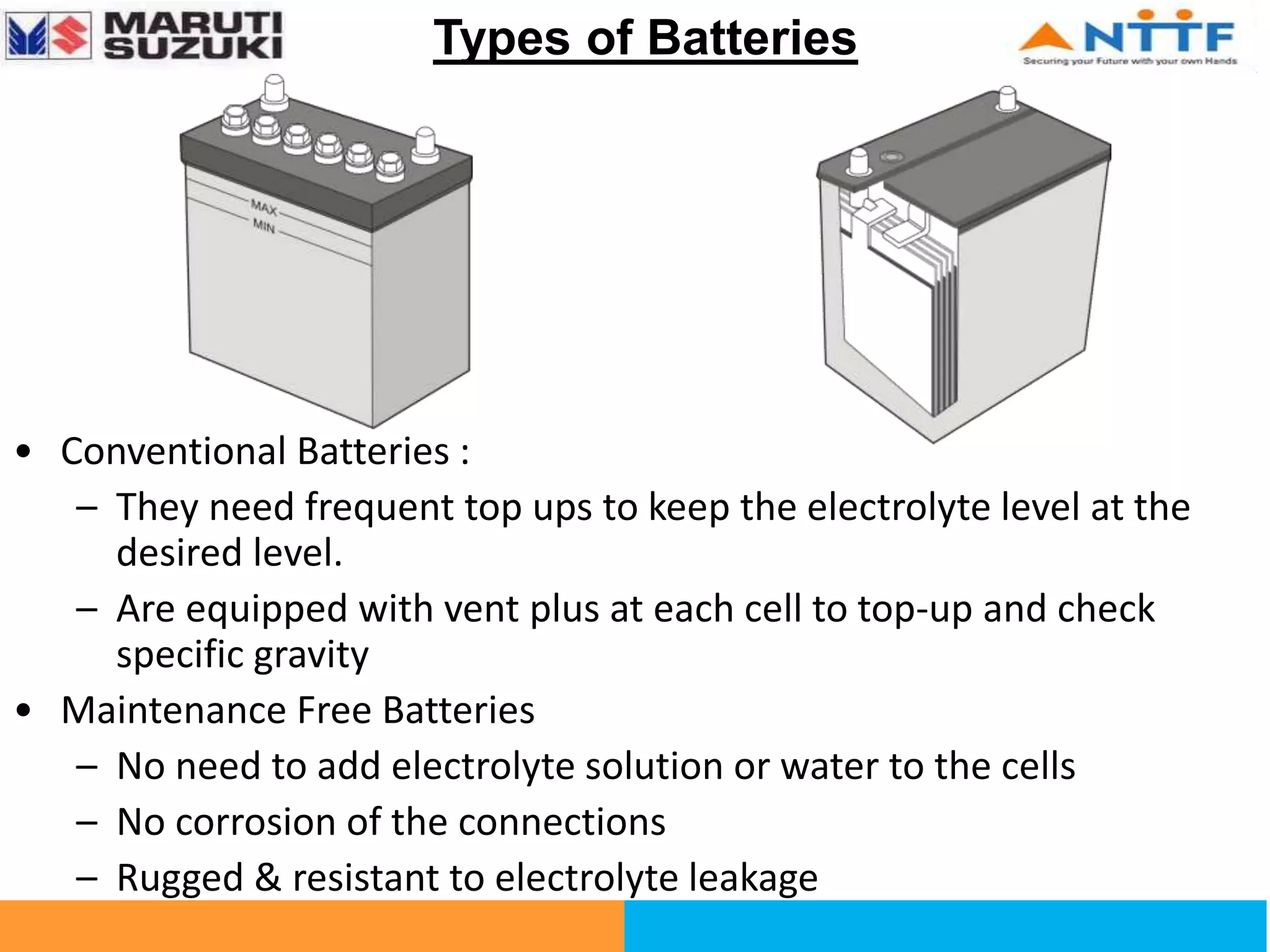 BATTERY SYSTEM IN AUTOMOBILE.ppt
