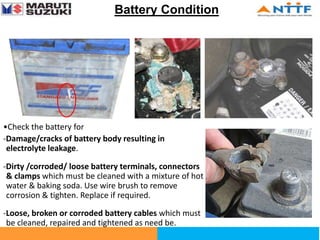 BATTERY SYSTEM IN AUTOMOBILE.ppt