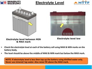 BATTERY SYSTEM IN AUTOMOBILE.ppt