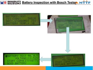 BATTERY SYSTEM IN AUTOMOBILE.ppt