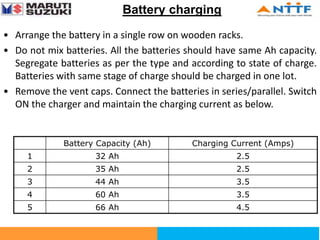 BATTERY SYSTEM IN AUTOMOBILE.ppt