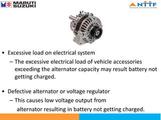 BATTERY SYSTEM IN AUTOMOBILE.ppt