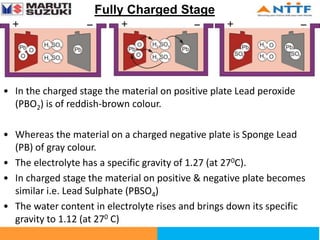 BATTERY SYSTEM IN AUTOMOBILE.ppt