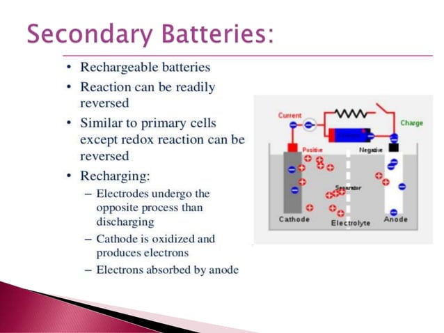 Battery technology | PDF