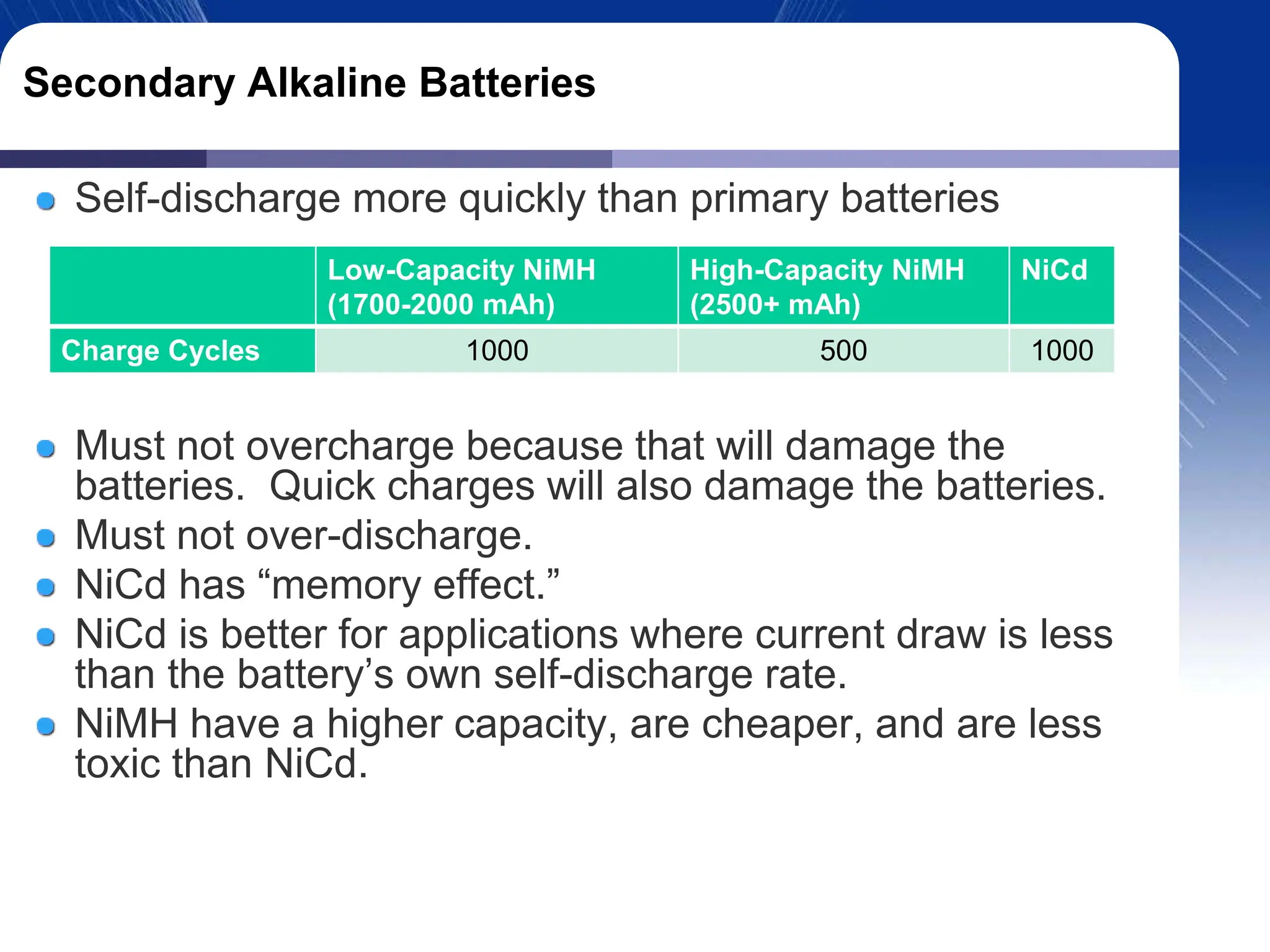 Battery_Technology for engineering chemistry | PPT