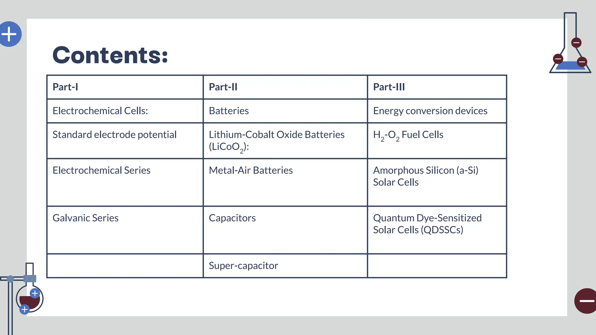 Battery Technology Complete PPT.pptx.pdf
