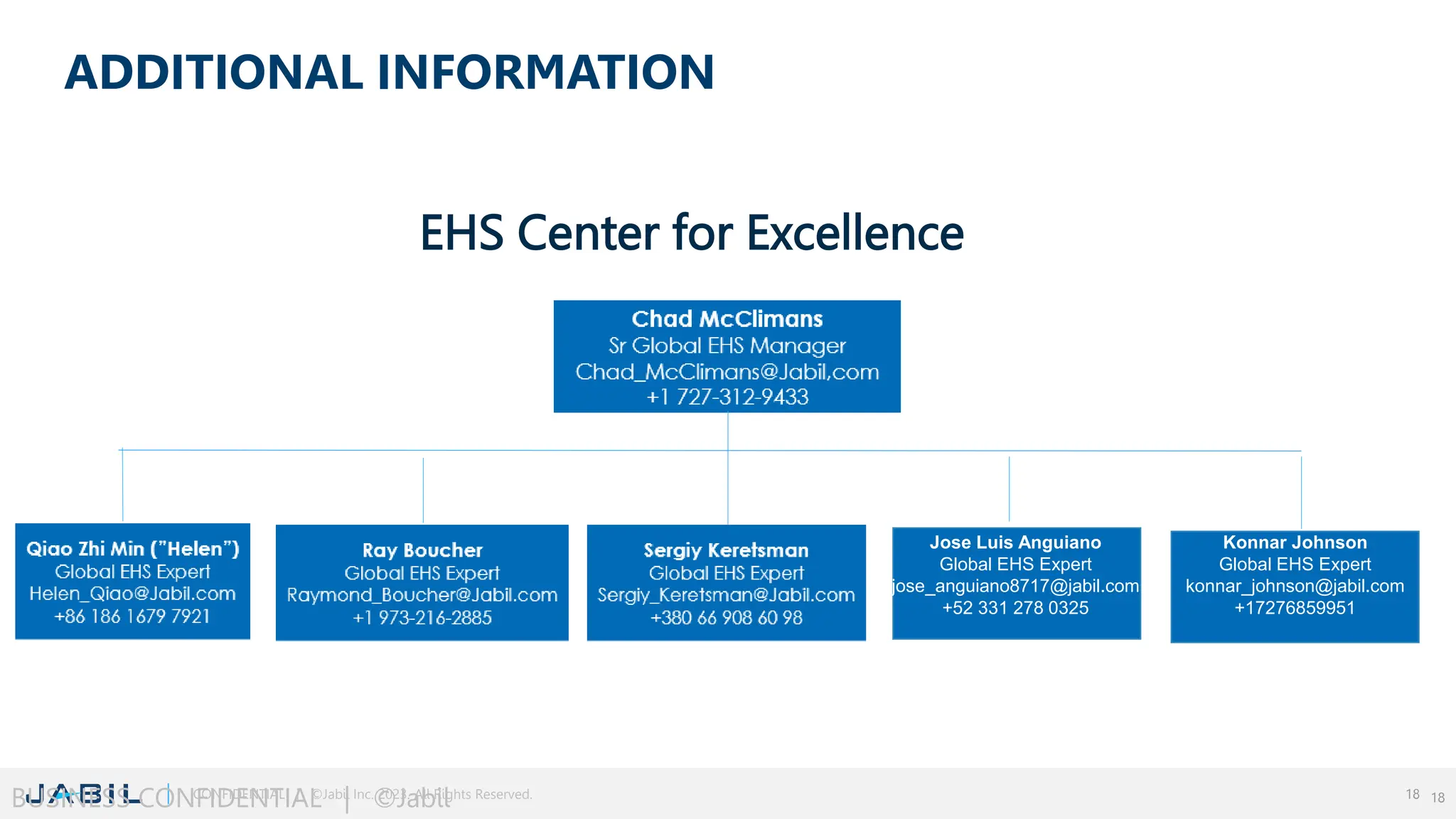 Battery safety training for_Trng_ENG.pptx