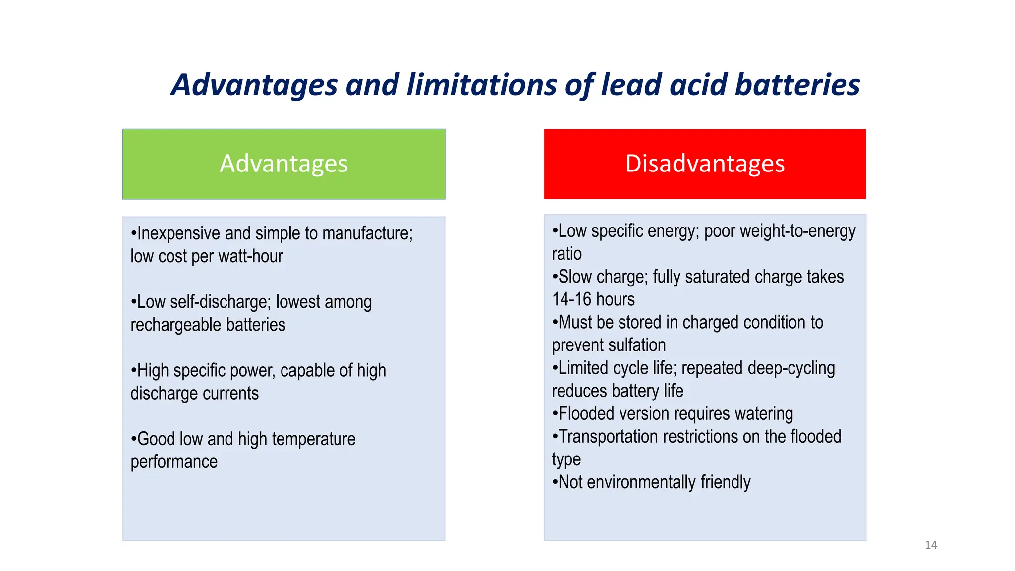 Different Types of Battery and its description | PPTX