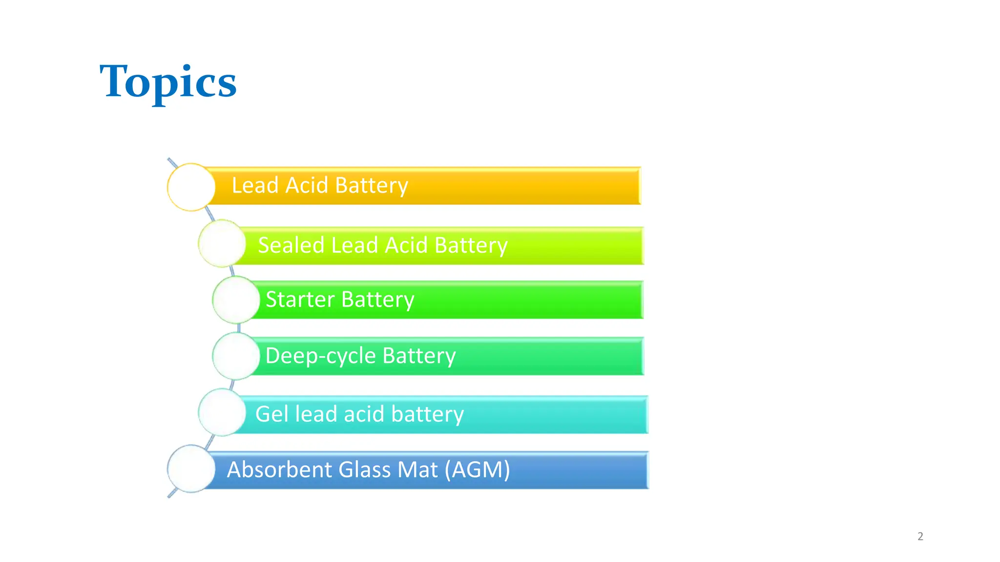 Different Types of Battery and its description | PPTX