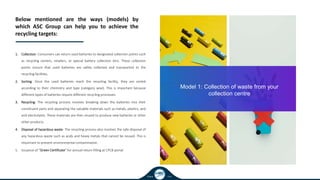 Battery Waste EPR Registration - ASC Group | PPTX