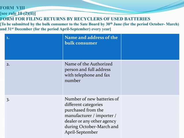 Battery waste handling rules in India | PPTX | Real Estate Buying and ...