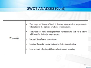 SWOT Analysis & Profile of New Batti Express Gift Shop | PPTX