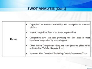 SWOT Analysis & Profile of New Batti Express Gift Shop | PPTX
