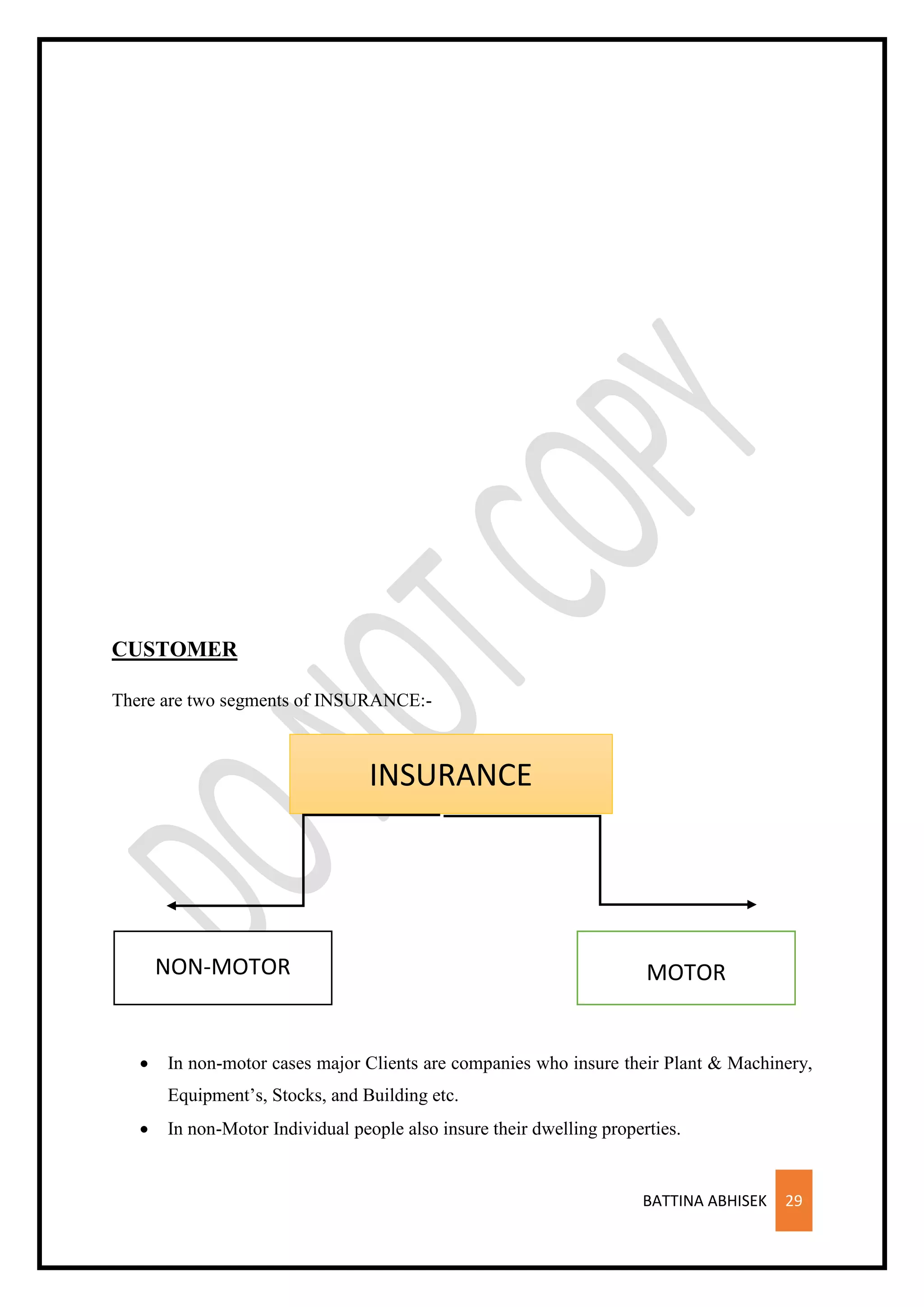Summer Internship Project on Cholamandalam General Insurance | PDF ...