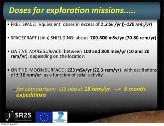 Superconductive Radiation Space Shielding | PDF
