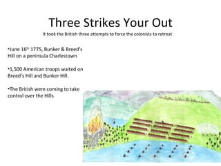 Battle of Bunker Hill | PPT