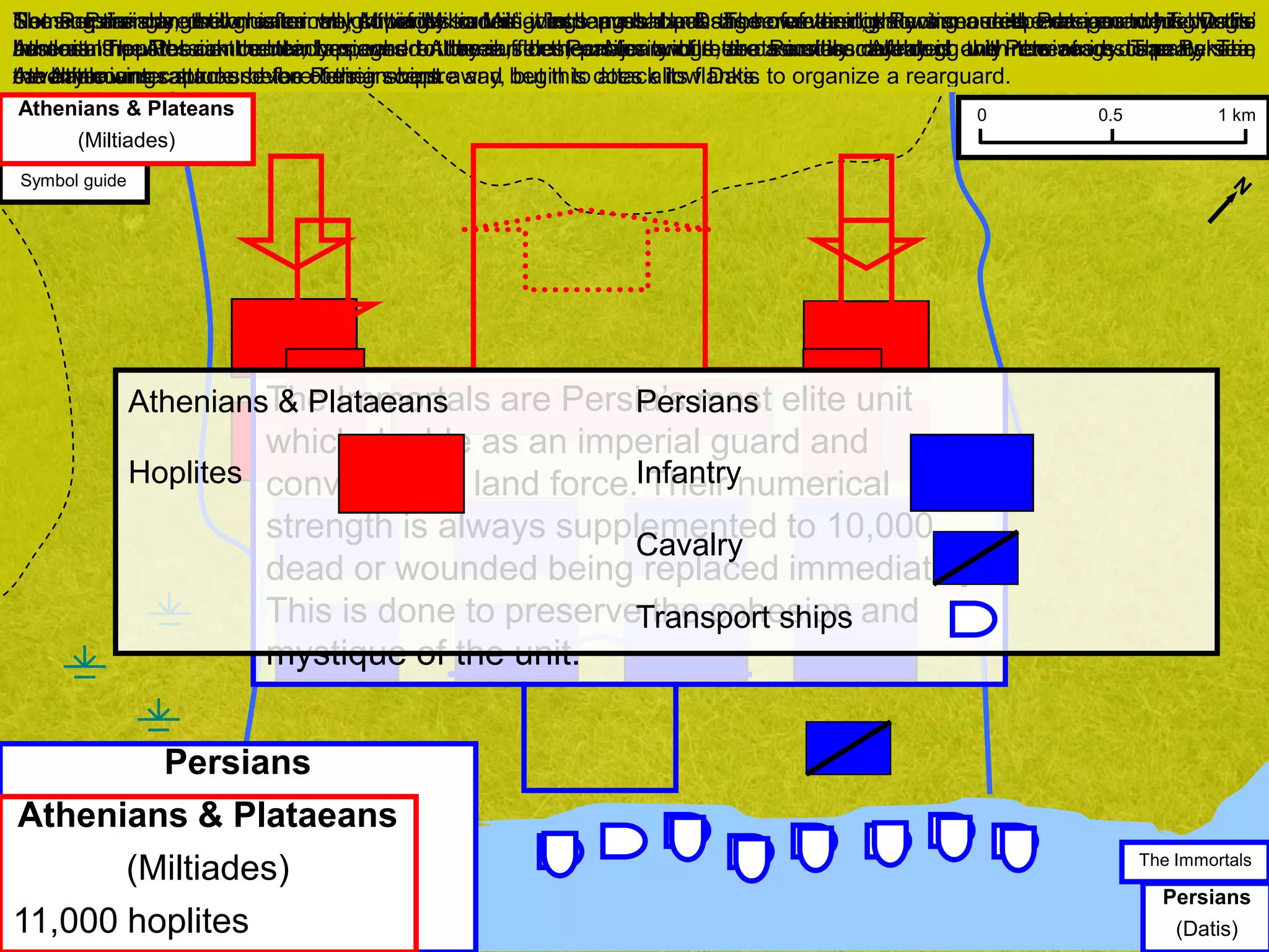 Battle-of-Marathon-490-BC-animation.pptx