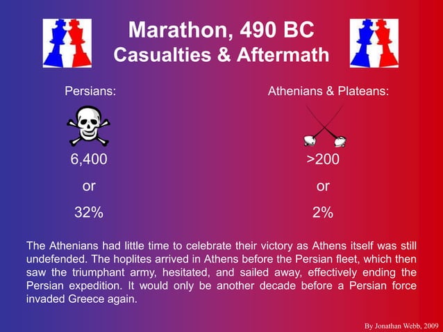 Battle-of-Marathon-490-BC-animation.pptx