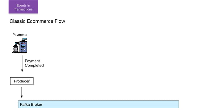 Battle Tested Event Driven Patterns For Your Microservices Architecture