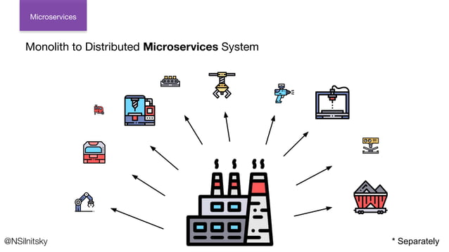Battle Tested Event Driven Patterns For Your Microservices Architecture