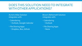 Acme Atlas vs. Bravo Behemoth | PPTX