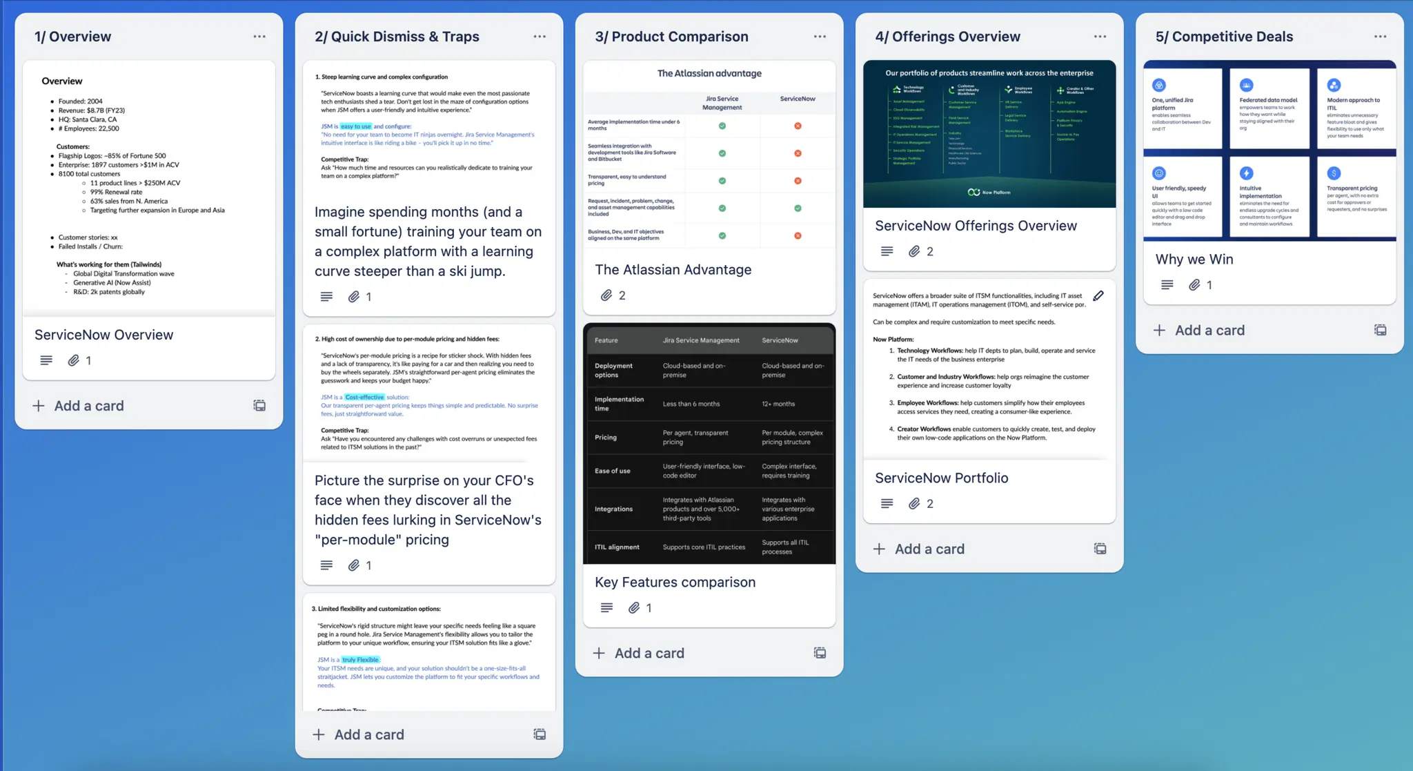 Battlecard - ServiceNow vs Atlassian Jira Service Management (via ...