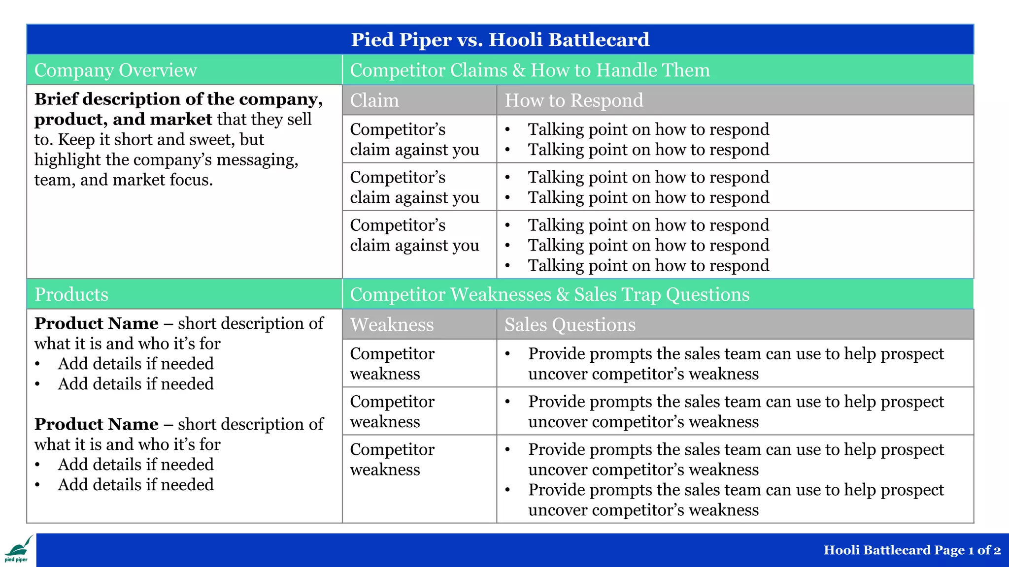 Battlecard Templates.pptx