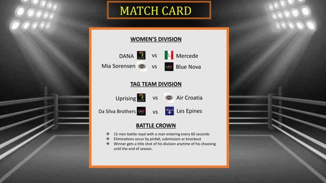 Battle crown 2021 | PPT