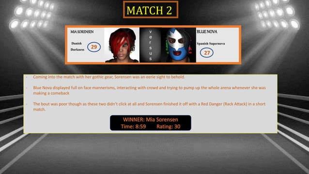 Battle crown 2021 | PPT