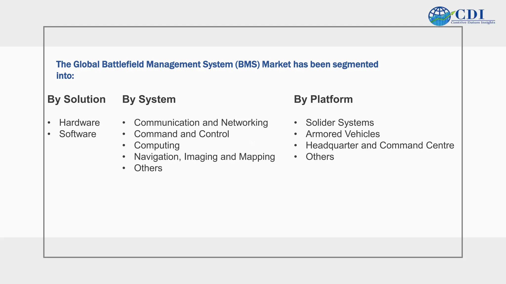 Battlefield Management System (BMS) Market Size, Share, & Trends ...