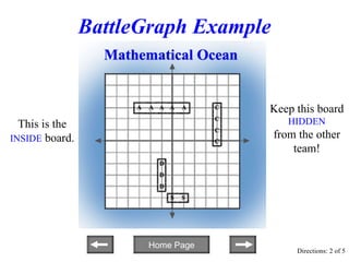 Battlegraph | PPT