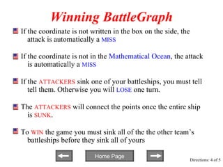 Battlegraph | PPT