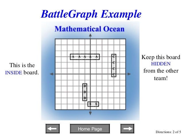 Battle data chart creator - nibhttrendy