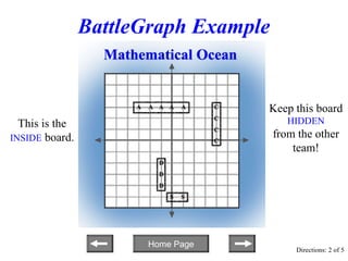 Battlegraph | PPT