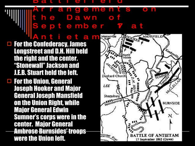 Battle of antietam powerpoint presentation | PPT