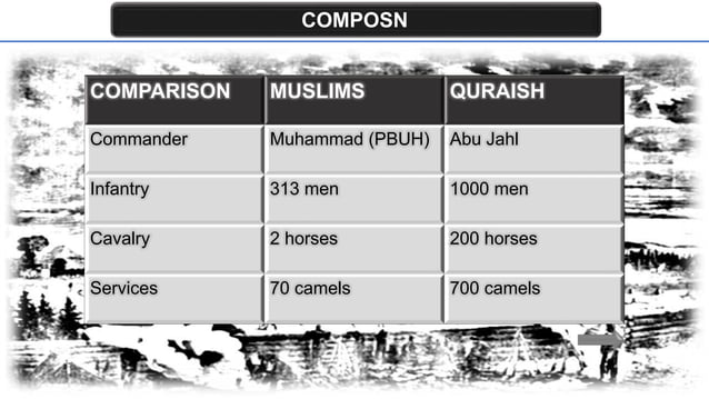 battle of badar-1.pptx
