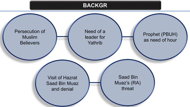 battle of badar-1.pptx