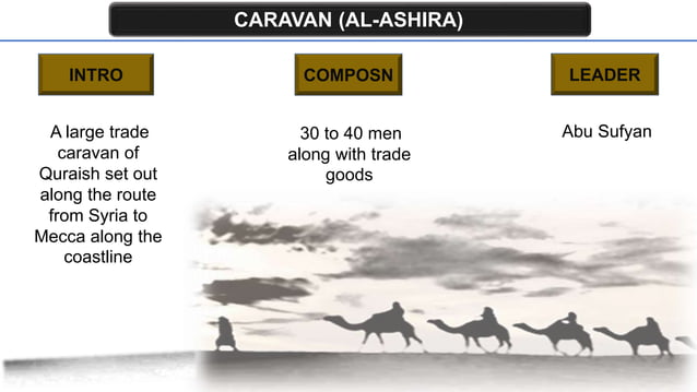battle of badar-1.pptx