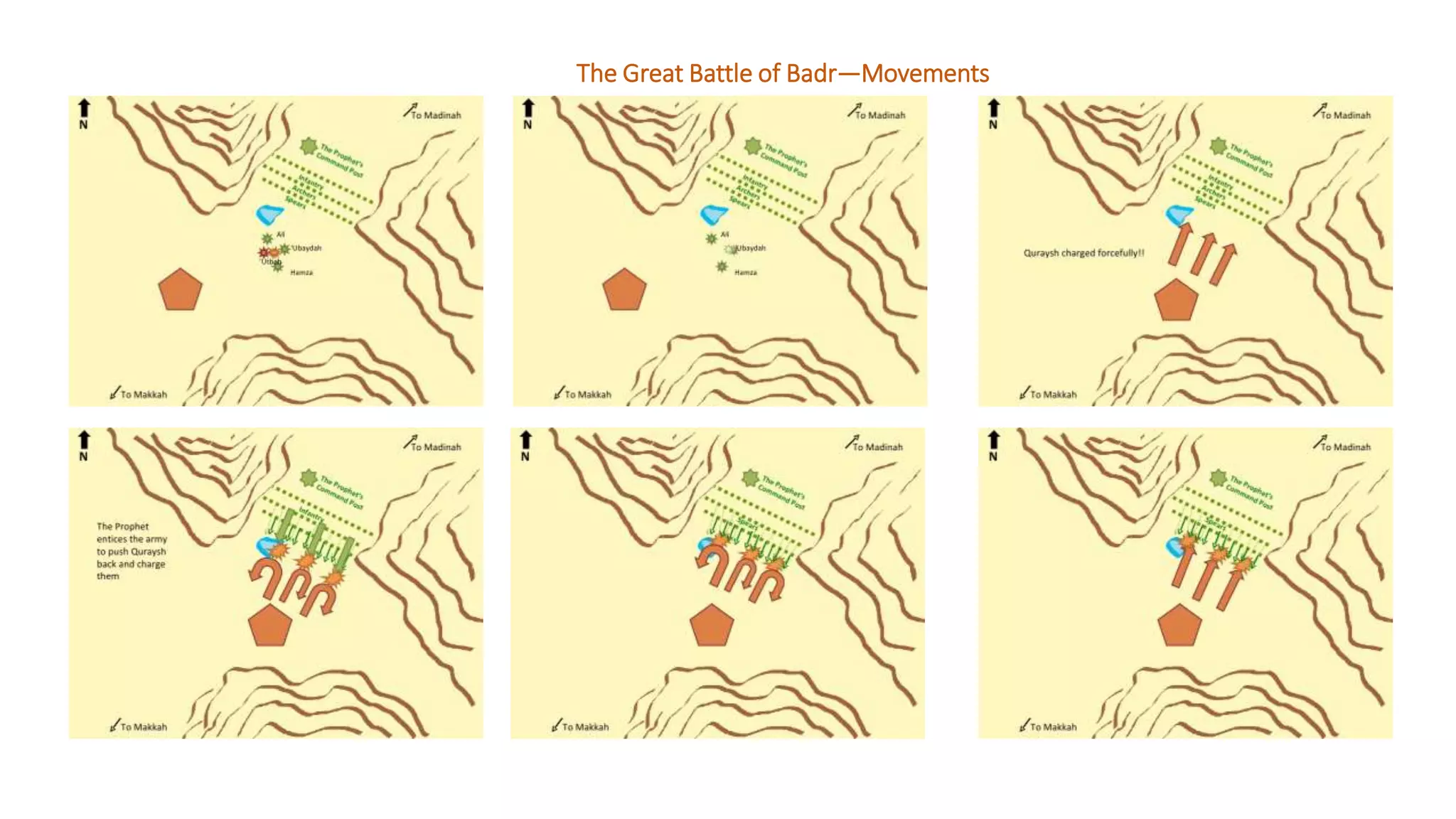 Battle of badr | PPTX