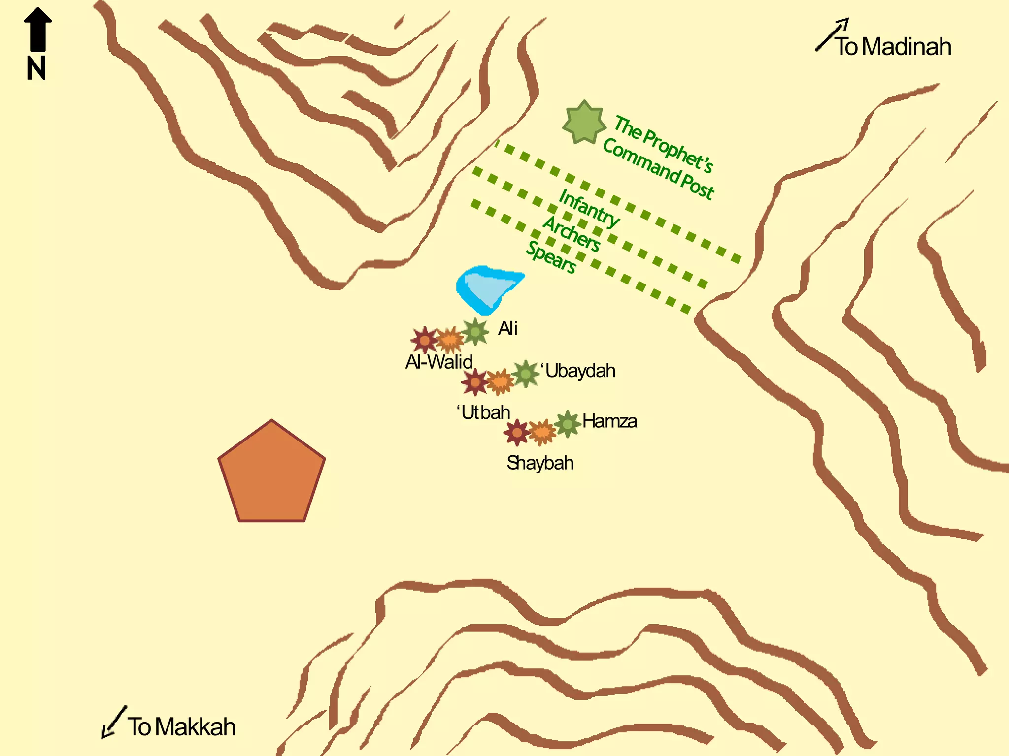 Battle of Badr_First Battle in Islamic History | PPTX