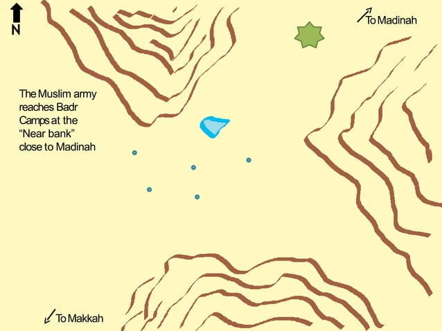 Battle of Badr_First Battle in Islamic History | PPTX